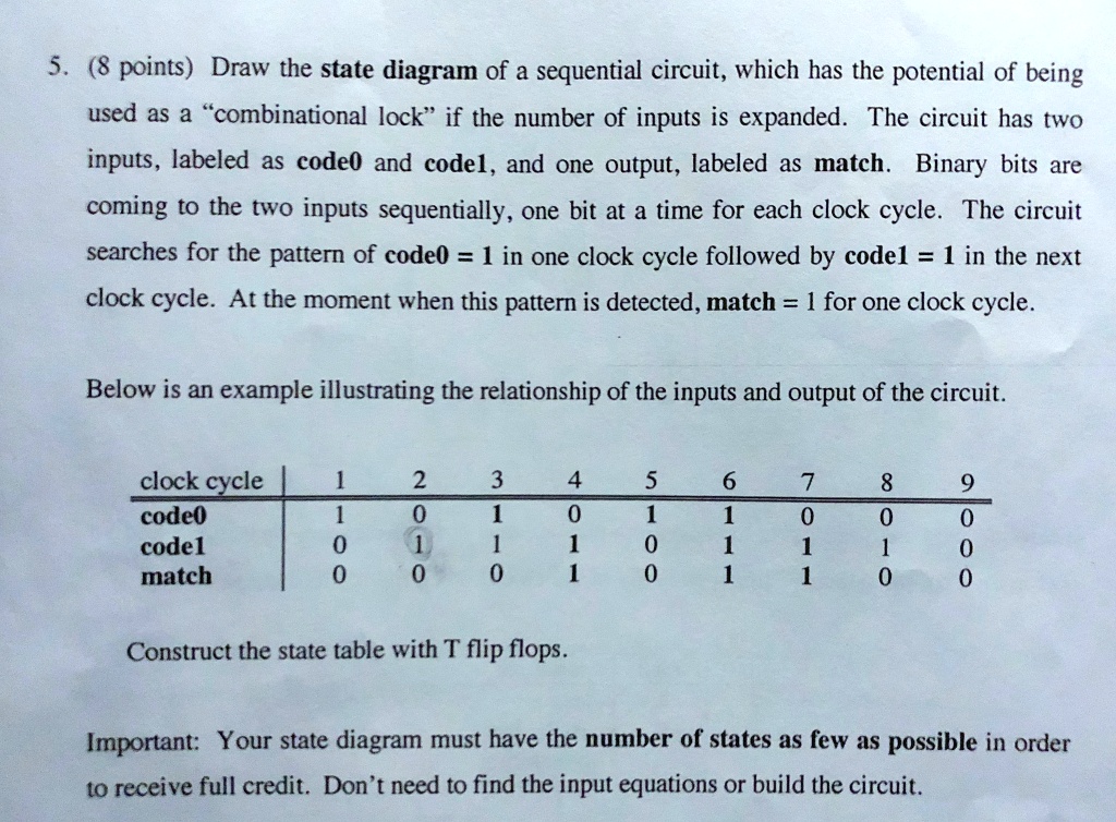 SOLVED: 5. (8 points) Draw the state diagram of a sequential circuit, which has the potential of ...