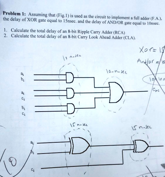 Problem 1: Assuming that (Fig.1) is used as the circuit to implement a ...