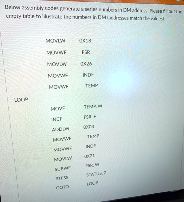 SOLVED: Below are assembly codes that generate a series of numbers in ...