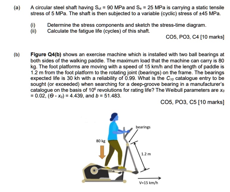 a a circular steel shaft having sut 90 mpa and se 25 mpa is carrying a ...