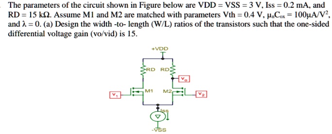 SOLVED: The parameters of the circuit shown in Figure below are VDD ...