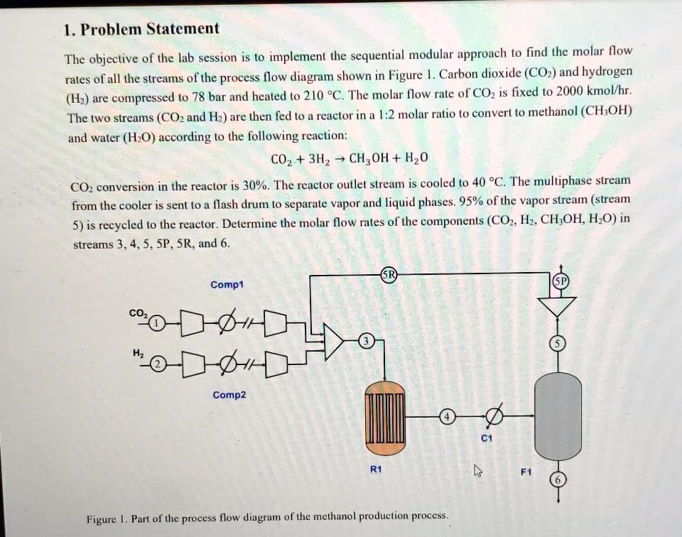 problem statement the objective of the lab session is to implement the sequential modular ...