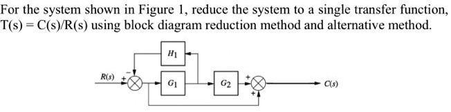 SOLVED: For the system shown in Figure [, reduce the system to a single transfer function T(s) C ...