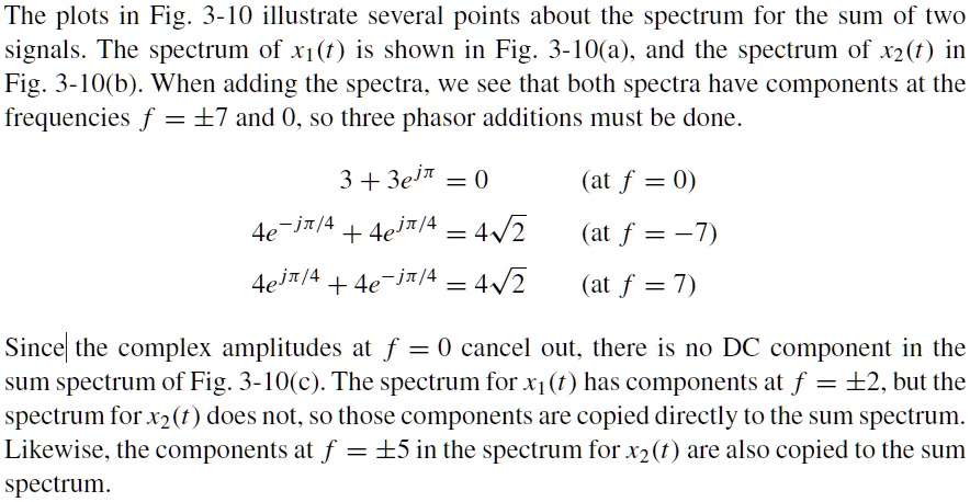 the plots in fig 3 10 illustrate several points about the spectrum for ...