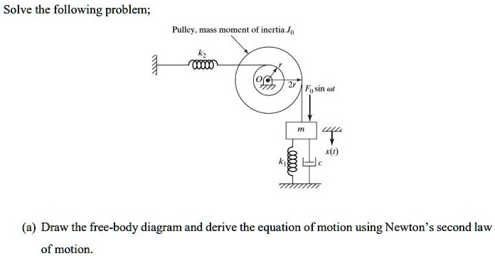 SOLVED: Solve the following problem; Pulley.mass moment of inertia J k2 000 Fo sin ot a Draw the ...