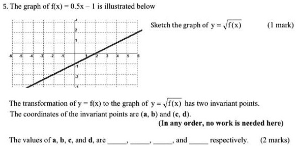 SOLVED: 5. The graph of flx) 0.Sx is illustrated below Sketch the graph of y = Vf(x) mark) The ...
