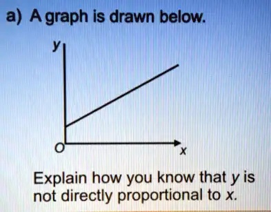 SOLVED: a) Agraph is drawn below: Explain how you know that y is not directly proportional to x
