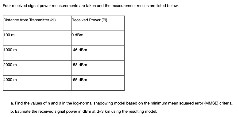 four received signal power measurements are taken and the measurement ...