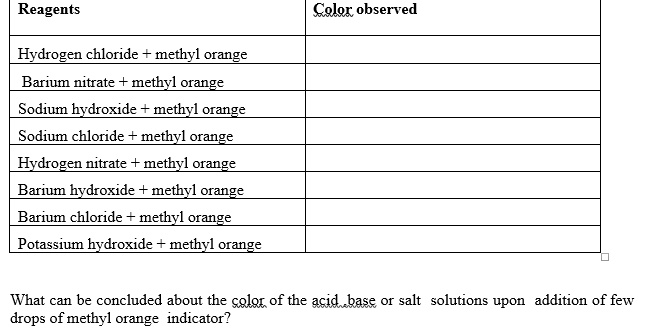 Reagents Color observed Hydrogen chloride + methyl orange Barium ...