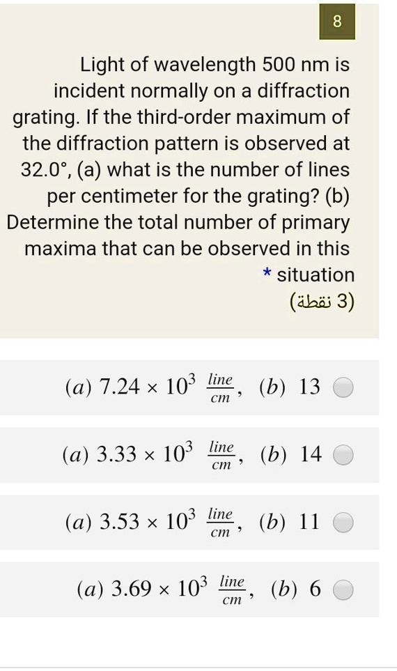 SOLVED: 0 Light of wavelength 500 nm is incident normally on a diffraction grating: If the third ...