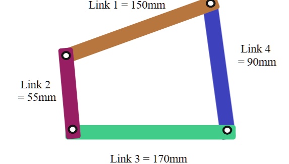 Given the linkage shown, if Link 1 is grounded, what is the range of ...