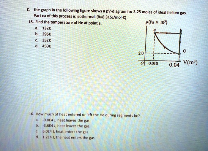 The graph in the following figure shows a pV-diagram for 3.25 moles of ...