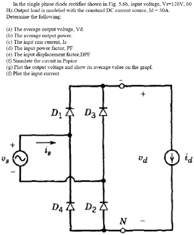 SOLVED: In the single phase diode rectifier shown in Fig. 5.6b, input voltage, Vs=120V, 60 Hz ...