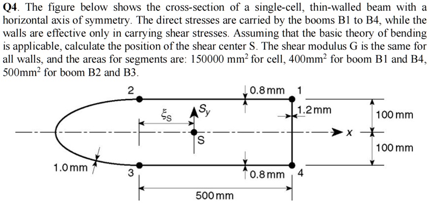 SOLVED: Q4. The figure below shows the cross-section of a single-cell ...