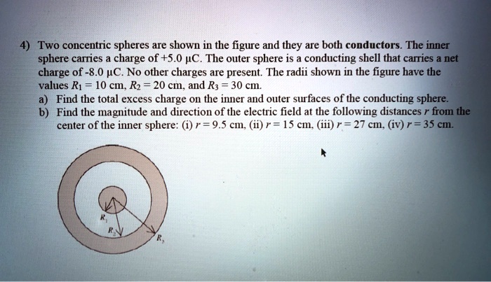 two concentric spheres are shown in the figure and they are both ...