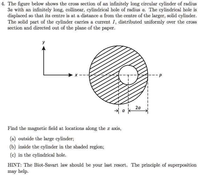 4. The figure below shows the cross section of an infinitely long ...