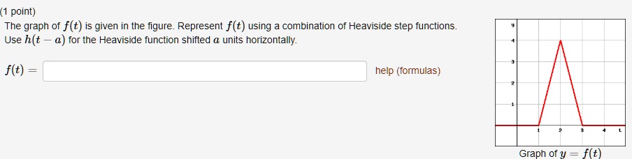 SOLVED: (1 point) The graph of f(t) is given in the iigure: Represent f(t) using combination of ...