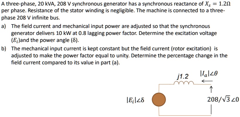SOLVED: A three-phase, 20 kVA, 208 V synchronous generator has a ...