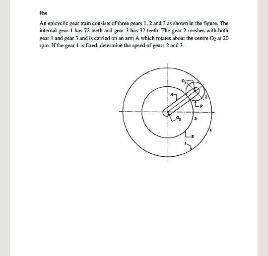 Hw An epicyclic gear train consists of three gears 1, 2 and...
