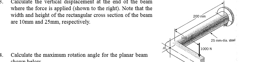 SOLVED: Where the force is applied (shown to the right). Note that the ...
