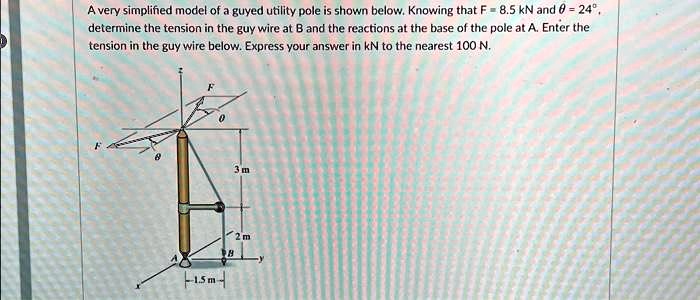 SOLVED: A very simplified model of a guyed utility pole is shown below ...