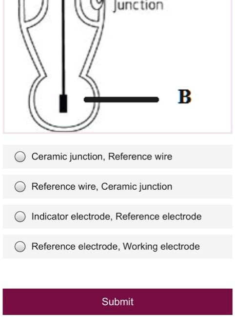 SOLVED: Junction B Ceramic junction, Reference wire Reference wire ...