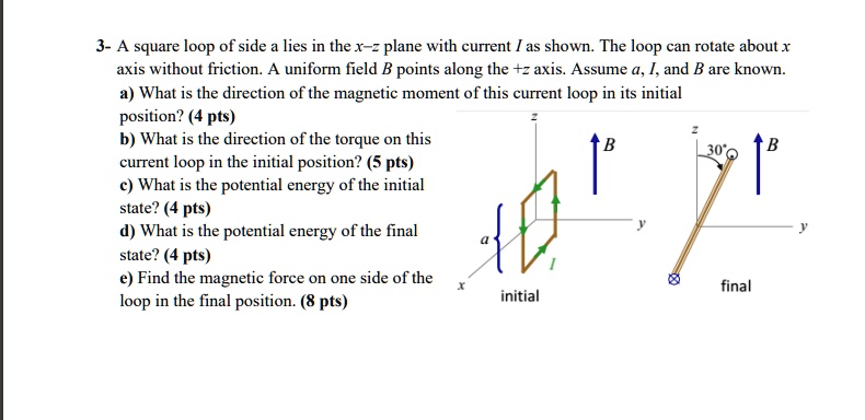 SOLVED: 3- A square loop of side lies in the x = plane with current as shown: The loop can ...