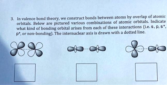 SOLVED: In valence bond theory, we construct bonds between atoms by overlap of atomic orbitals ...