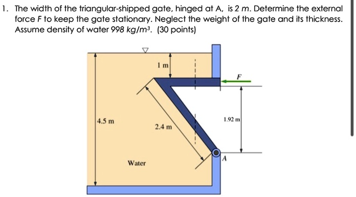 SOLVED: The width of the triangular-shaped gate, hinged at A, is 2 m. Determine the external ...