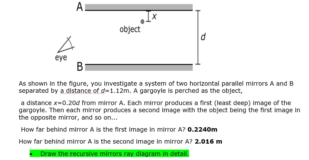 SOLVED: 0 Ix object eye As shown in the figure, You investigate a ...