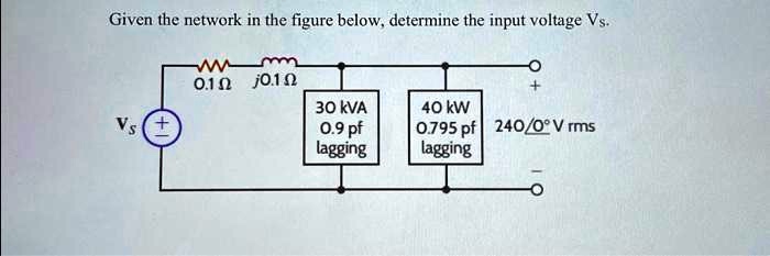 SOLVED: Given the network in the figure below, determine the input voltage Vs. WWM 0.10 10.10 30 ...