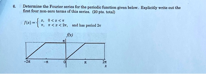 SOLVED: Determine the Fourier series for the periodic function given below . Explicitly write ...