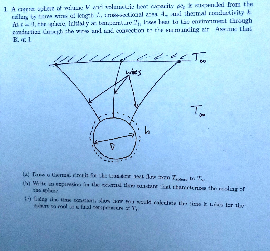 1. A copper sphere of volume V and volumetric heat capacity ρ cp is ...