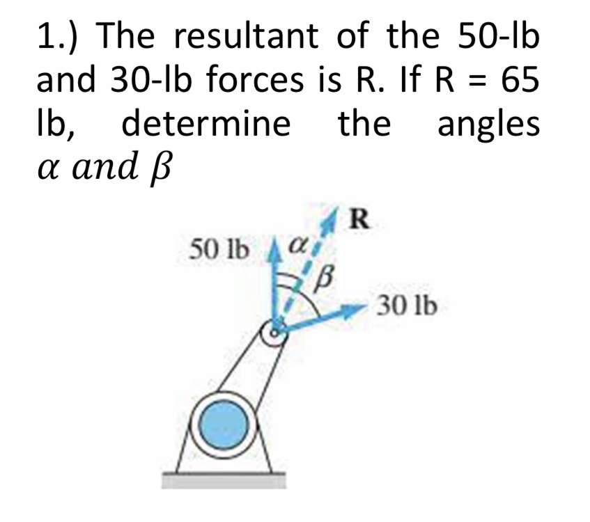 1 the resultant of the 50 mathrmlb and 30 mathrmlb forces is r if r65 ...