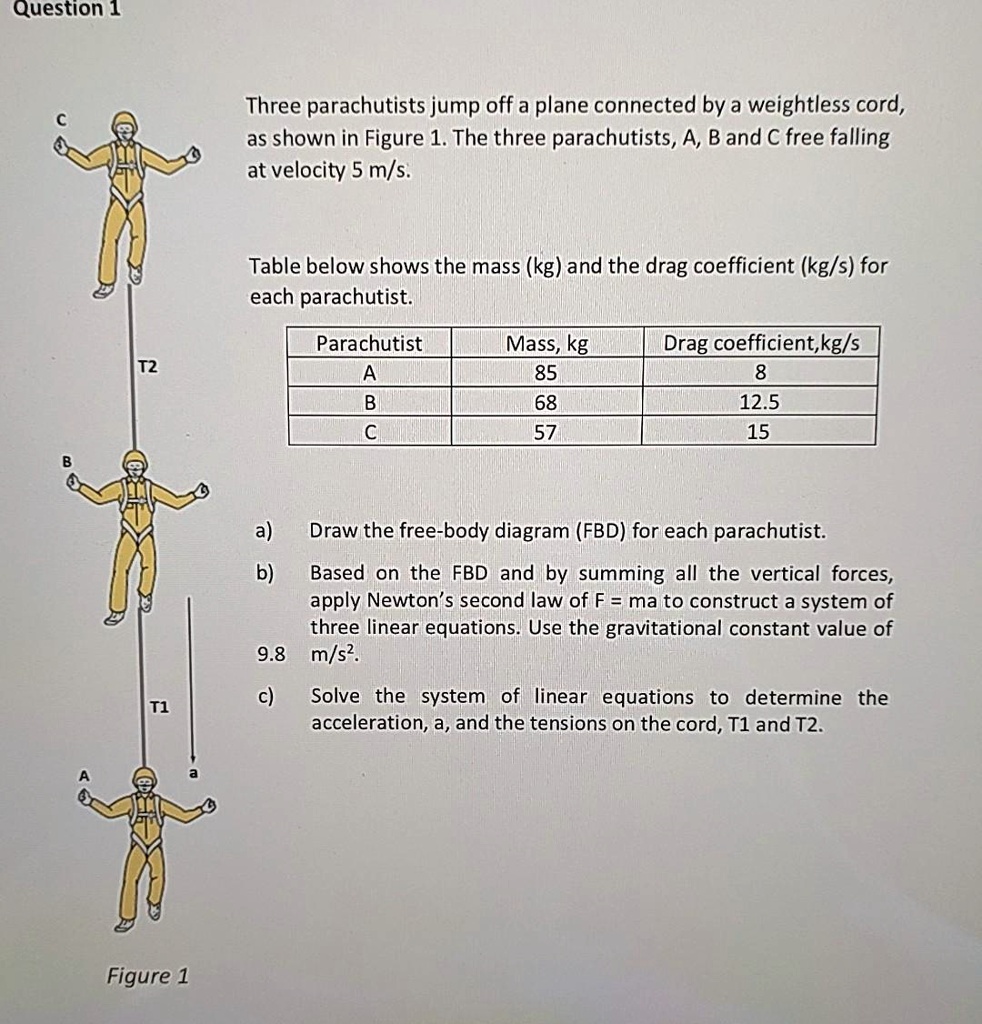 texts help to solve this engineering mathematics question question ...