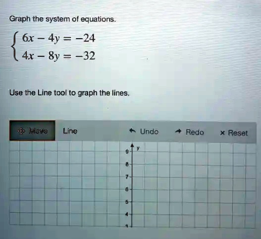 Graph the system of equations. 6x - 4y = -24 4x - 8y = -32 Use the Line tool to graph the lines.