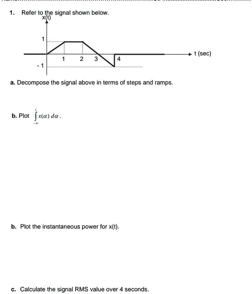 1. Refer to the signal shown below. x(t) 1 1 2 3 4 - 1 a. Decompose the ...