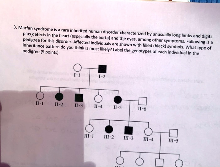 SOLVED: Marfan syndrome is = rare inherited plus defects in the heart ...