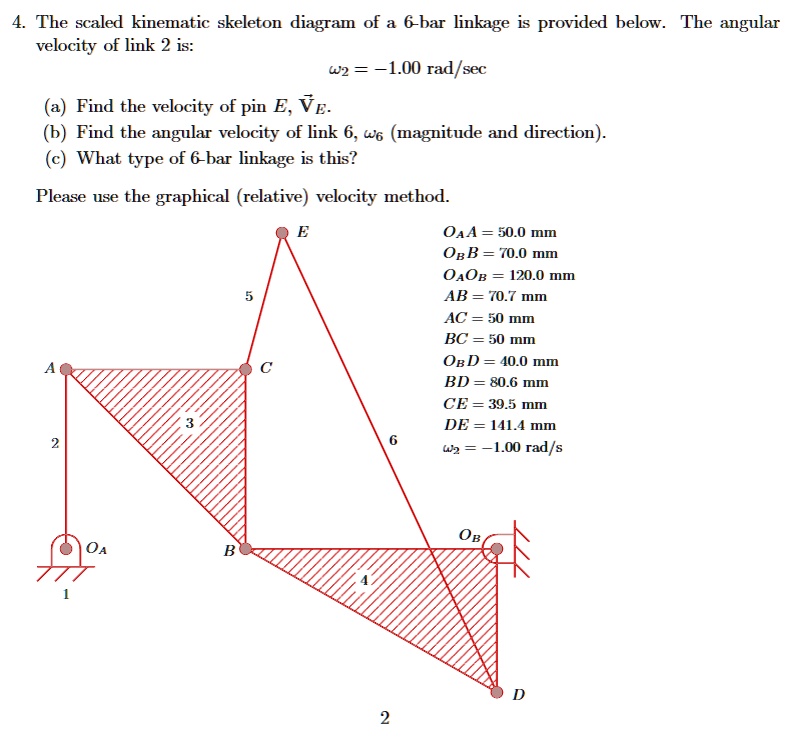 SOLVED: Texts: 4. The scaled kinematic skeleton diagram of a 6-bar linkage is provided below ...
