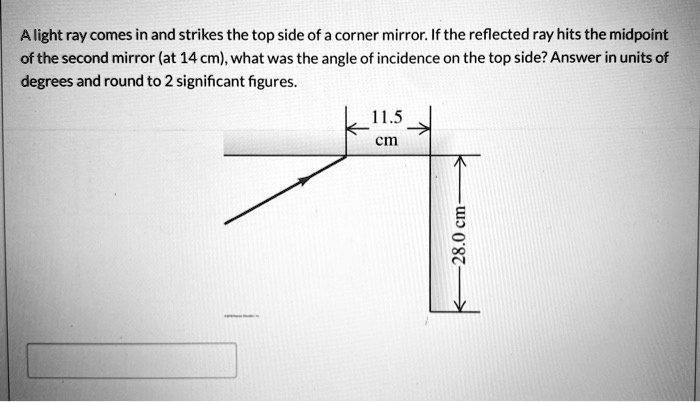 SOLVED:Alight ray comes in and strikes the top side ofa corner mirror ...