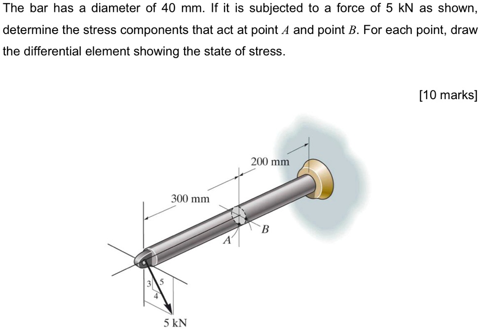 the bar has a diameter of 40 mm if it is subjected to a force of 5 kn ...