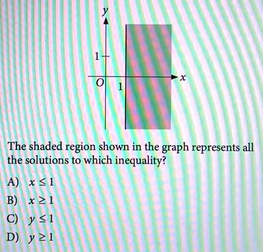 SOLVED: The shaded region shown in the graph represents all the solutions to which inequality? A) x