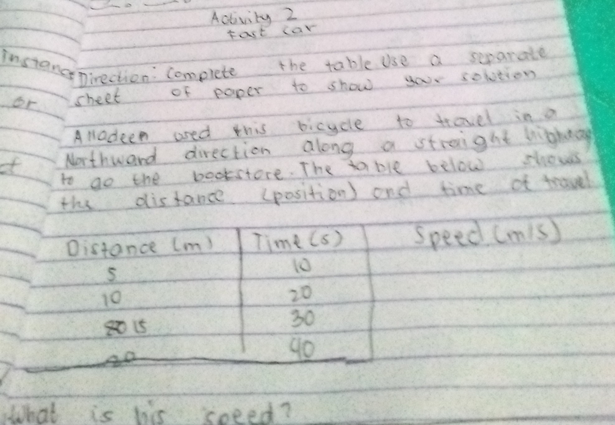 SOLVED: Activity 2 fart car instangr Direction: Complete the table Use a separate or sheet of ...