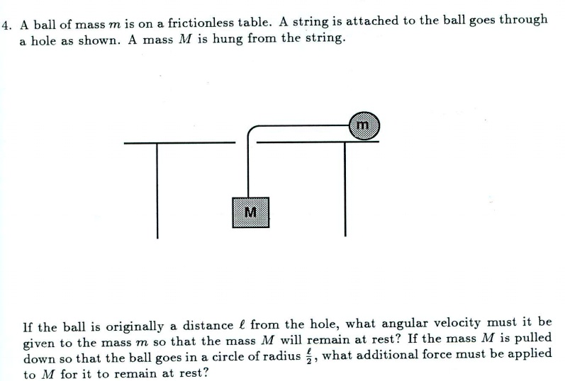 SOLVED: A ball of mass m is on frictionless table. A string is attached to the ball goes through ...