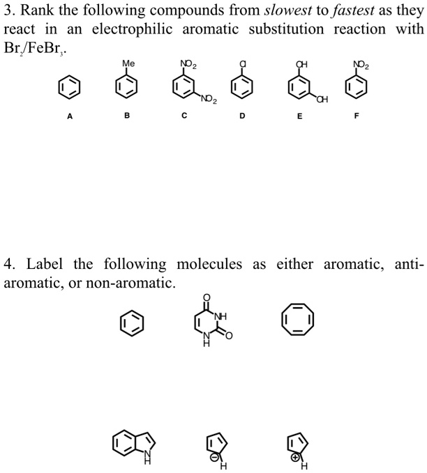 Solved 3 Rank The Following Compounds From Slowest To Fastest As They