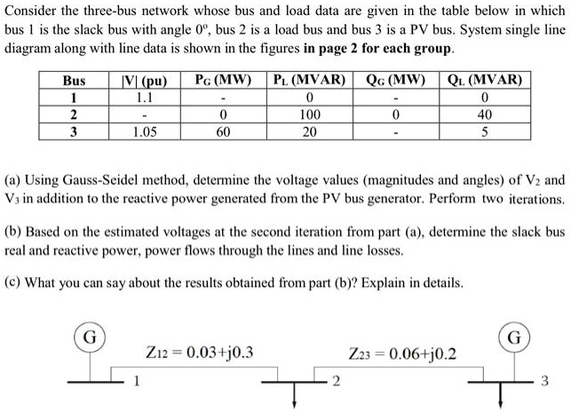 SOLVED: Consider the three-bus network whose bus and load data are ...