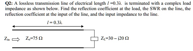 Q2: A lossless transmission line of electrical length l = 0.3λ is terminated with a complex load ...