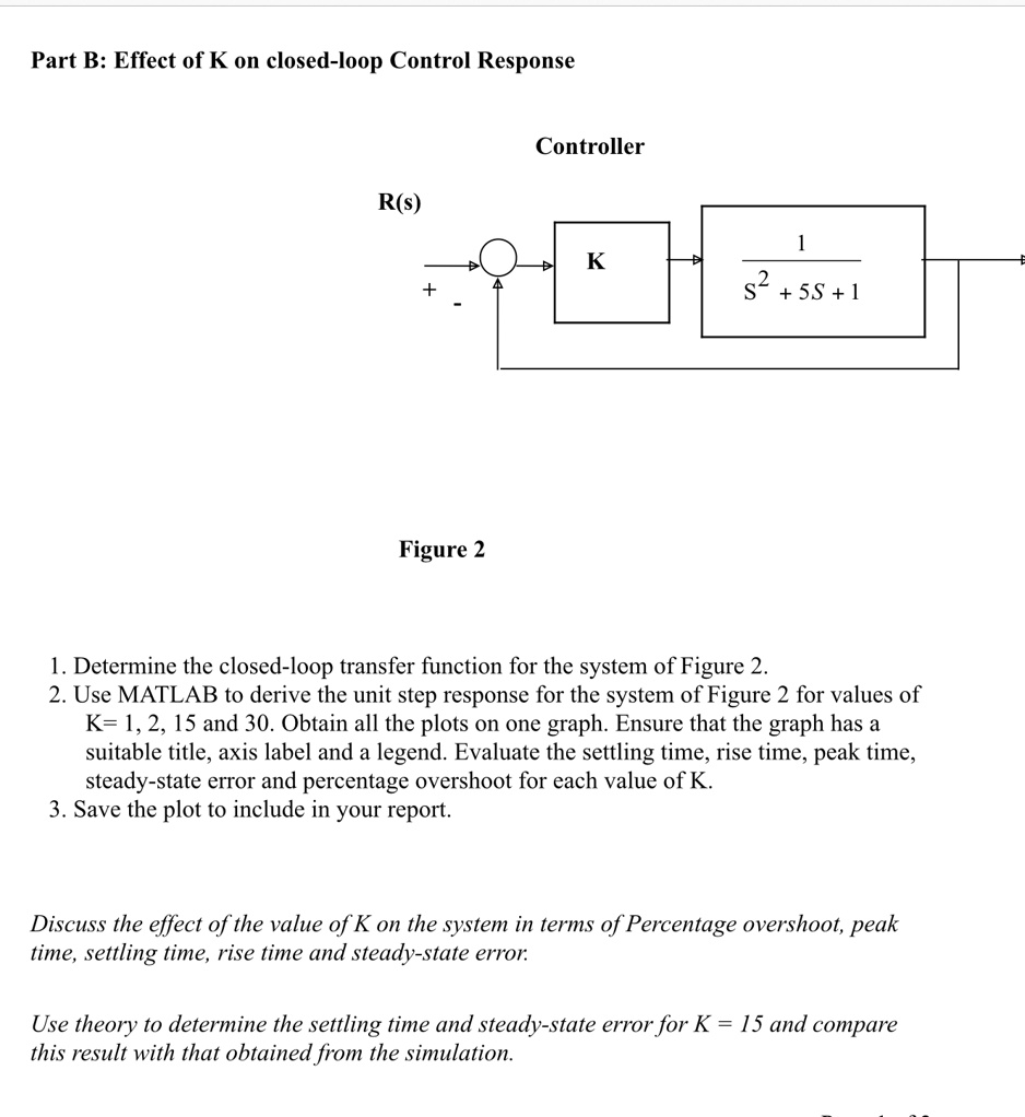 Using Matlab software Part B: Effect of K on closed-loop Control Response ] Figure 2 Determine ...