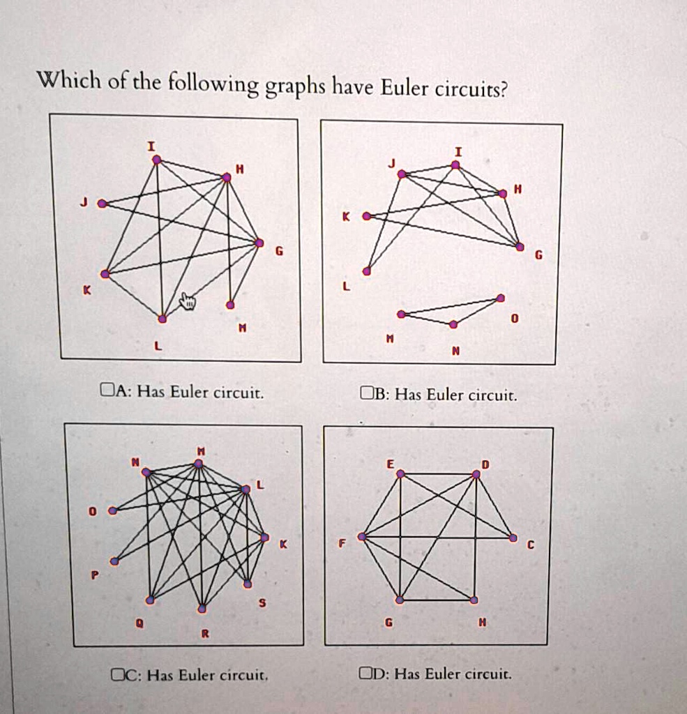 Solved Which Of The Following Graphs Have Euler Circuits A Has Euler Circuit B Has Euler 1417