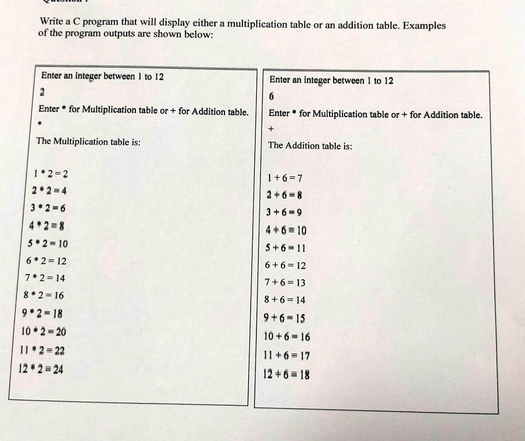 Solved Write A C Program That Will Display Either A Multiplication Table Or An Addition Table